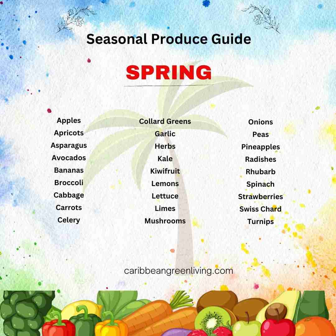 Seasonal Fruits And Vegetables